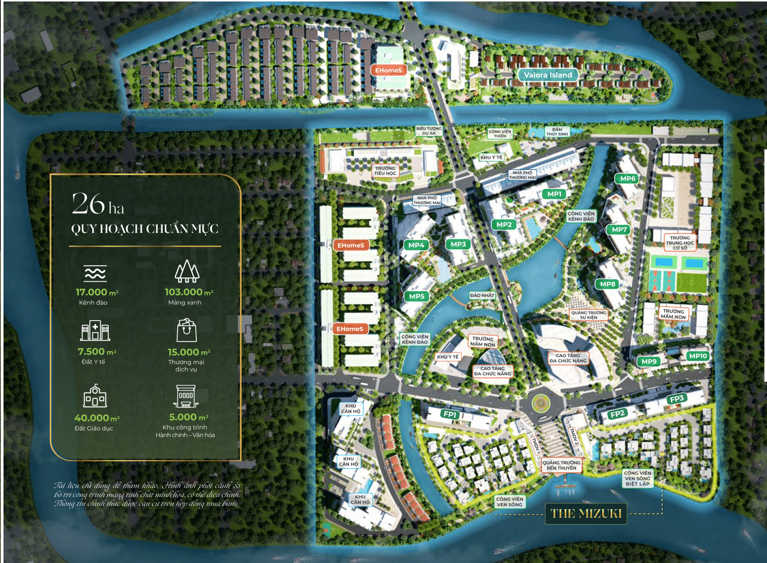 NAM LONG GROUP (NLG) - NAM LONG GROUP ( HOSE: NLG)