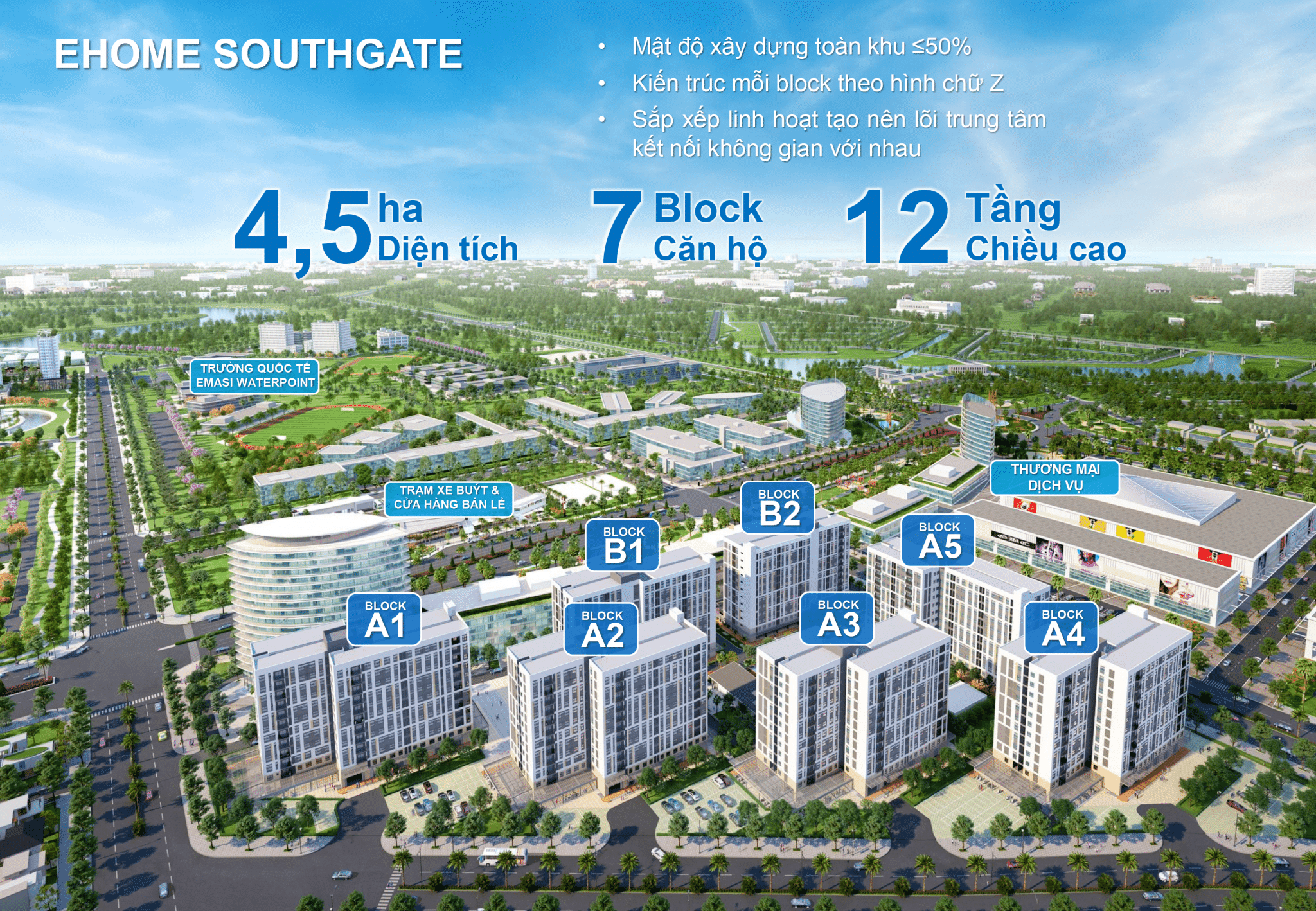 NAM LONG GROUP (NLG) - NAM LONG GROUP ( HOSE: NLG)